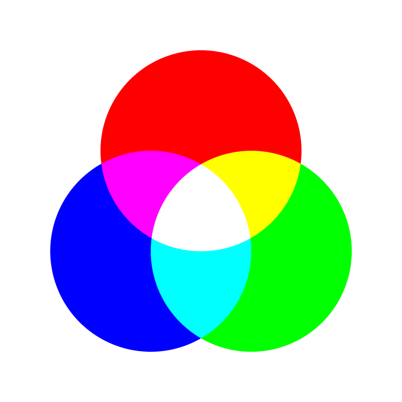 p5.js p5.js